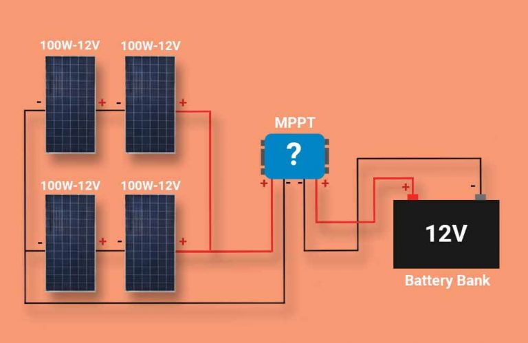 MPPT Charge Controller Calculator: Find The Best Solar Charge ...