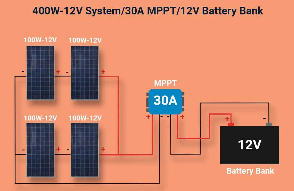 Mppt Solar Charge Controller Circuit Diagram Mppt Solar Charge Controller Circuit Diagram