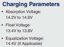MPPT Charge Controllers: A Complete But Quick Overview | RenewableWise