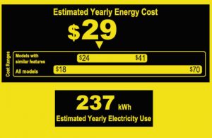 How Much Electricity Does A Mini Fridge Use? Everything You Need To ...