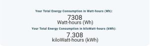 Energy Consumption Calculator: Easily Calculate The Electricity Usage ...