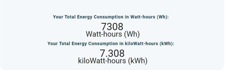 Energy Consumption Calculator: Easily Calculate The Electricity Usage ...