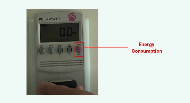 How Much Electricity Does A Window AC Use? | RenewableWise