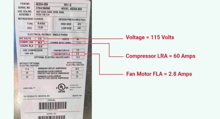 What Size Generator To Run Your RV AC? A Detailed Guide | RenewableWise