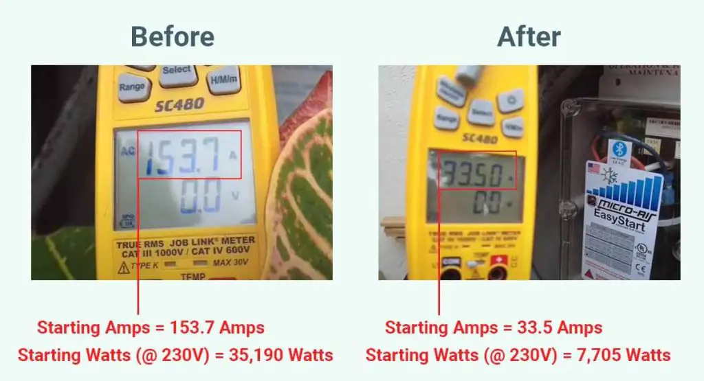 What Size Generator Do You Need To Run A Heat Pump? A Detailed Guide ...