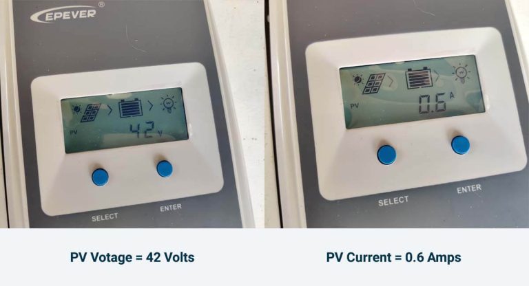 Solar Panel Series Vs Parallel: Wiring, Differences, And Your Right ...