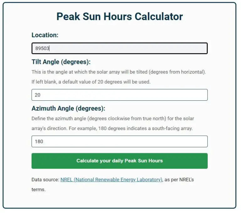 Peak Sun Hours Calculator, Definition, Maps, And Data | RenewableWise